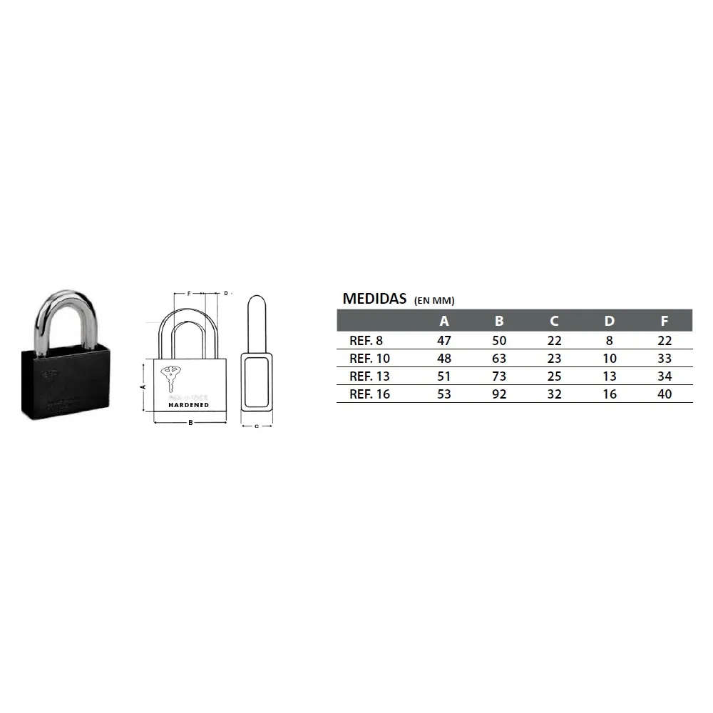 CANDADO MULTLOCK HARDENED C-1 REF 10 INTERACTIVO+